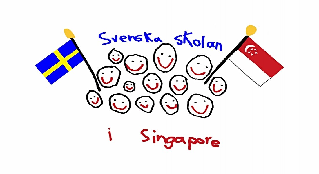 Svenska skolan i Singapore - Malin Nordblom - Fab Foodie Swede